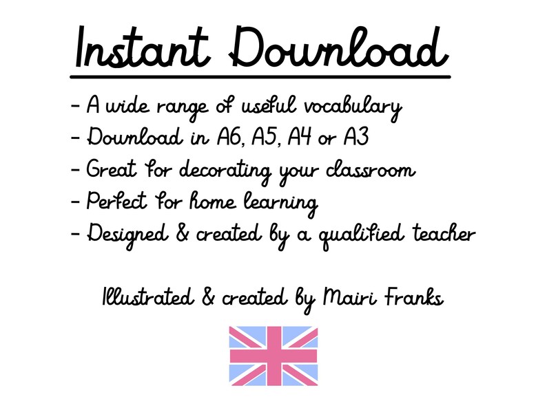 English ESL Language Posters and Flashcards Printable. English ...