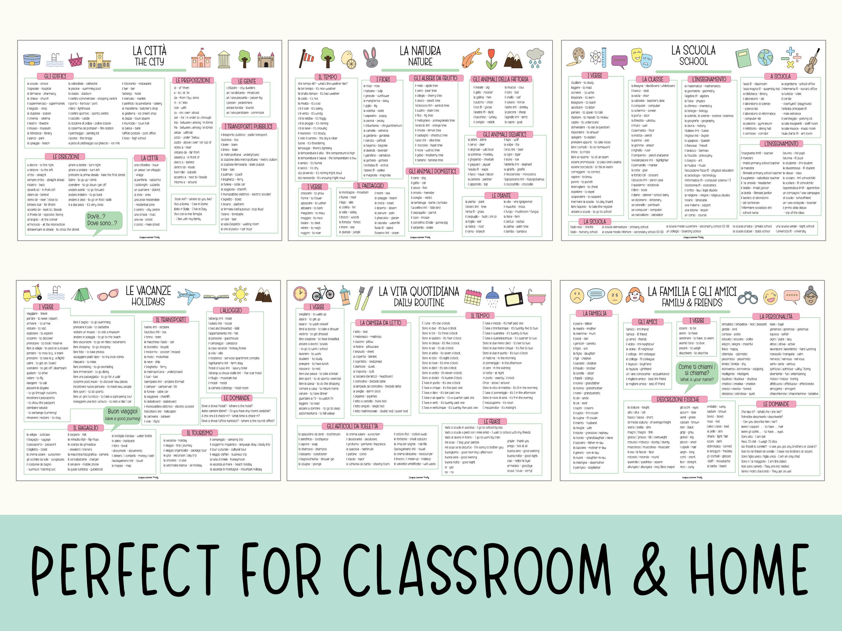 Italian Language Classroom Bundle | Posters + Vocabulary Worksheets ...