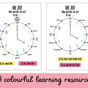 20 German Language Posters and Flashcards Printable. Learn German ...