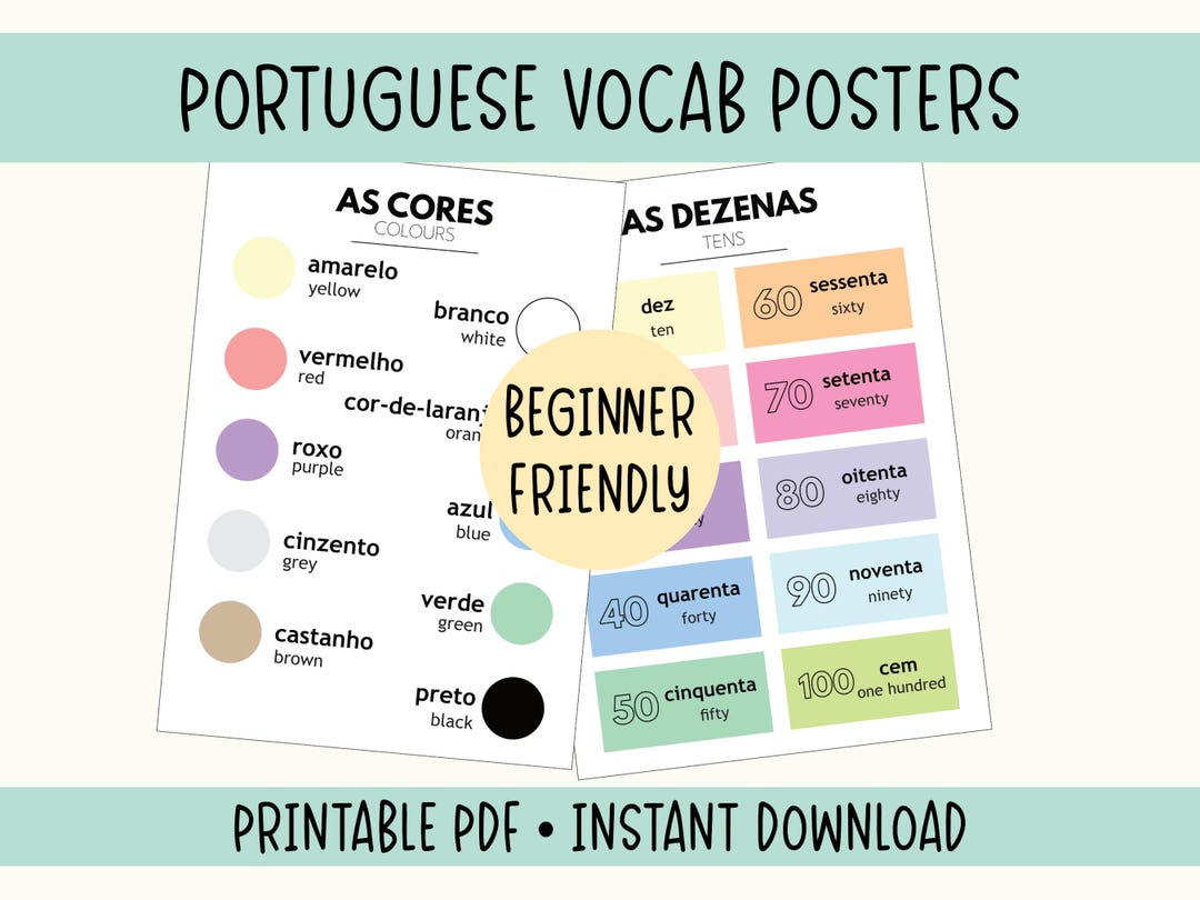 Portuguese Learning Posters & Flashcards: 34 Topics (digital Download ...