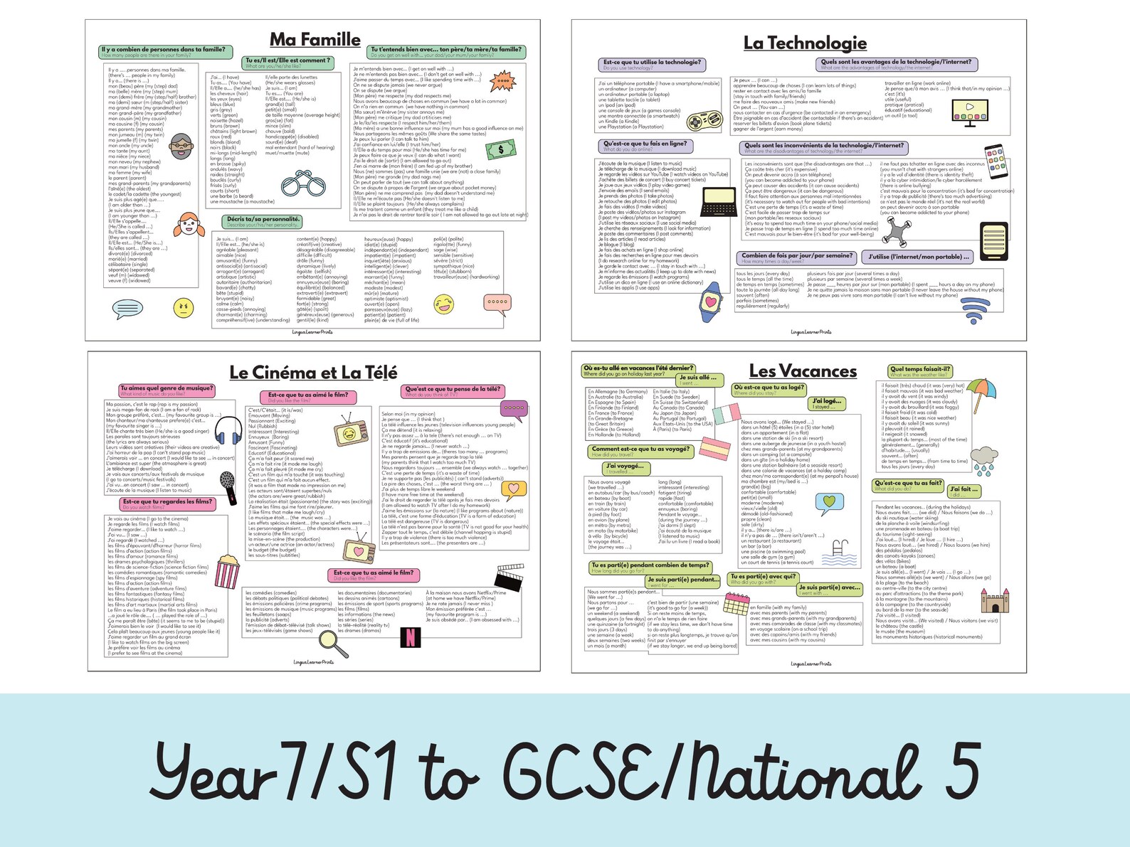 French Vocabulary Mats: Speaking & Writing Practice (19 Pages) - Etsy