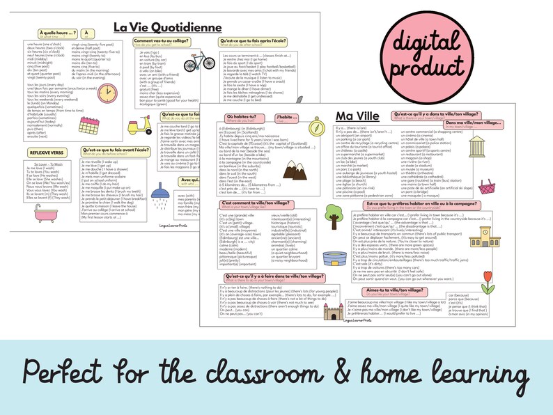 French Vocabulary Mats: Speaking & Writing Practice (19 Pages) - Etsy