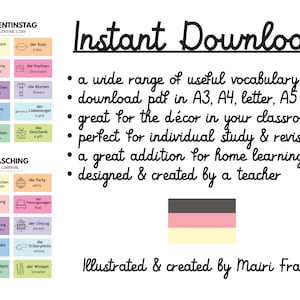 German Language Posters and Flashcards Printable. Learn German ...