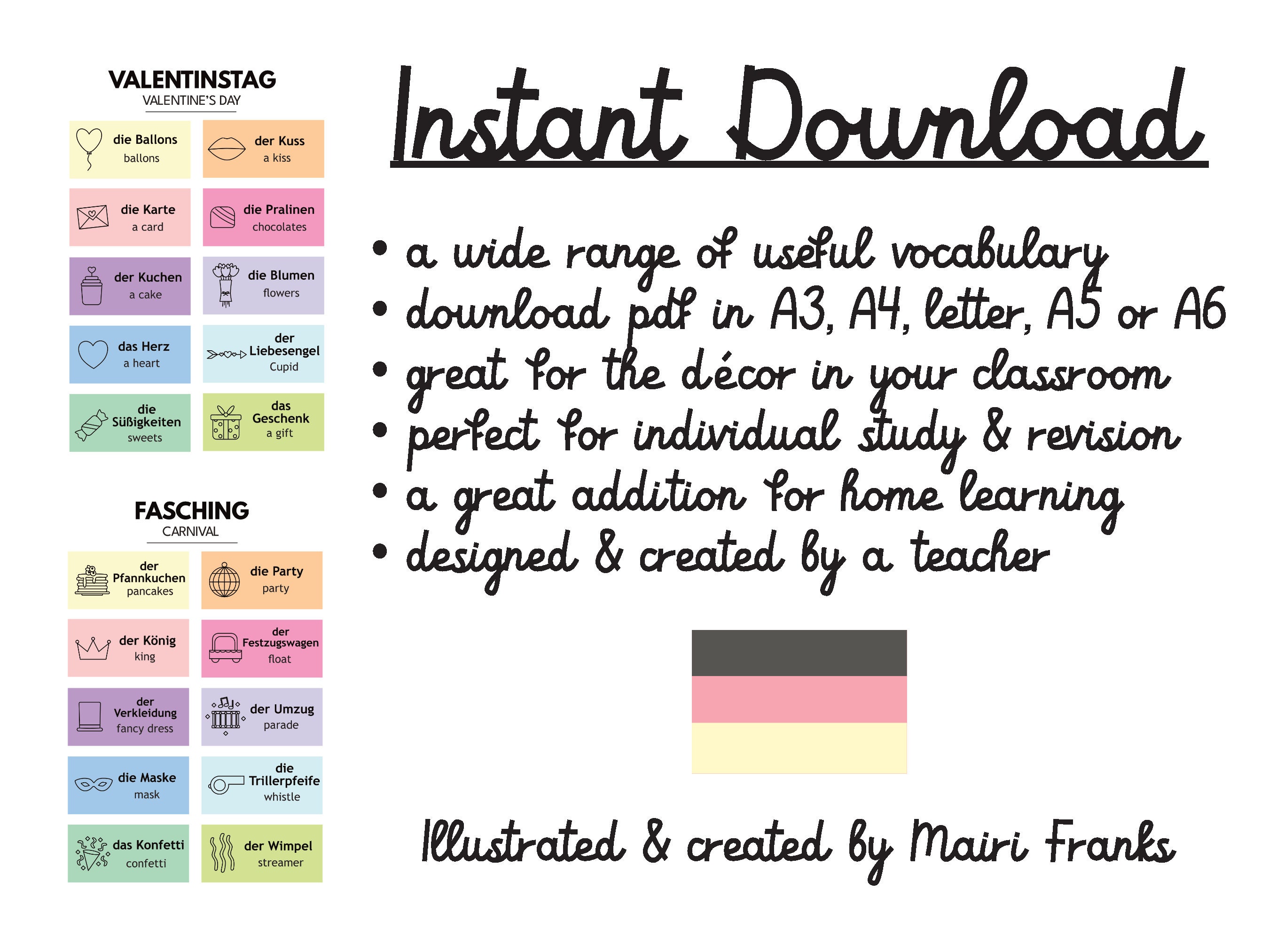 German Language Posters and Flashcards Printable. Learn German ...