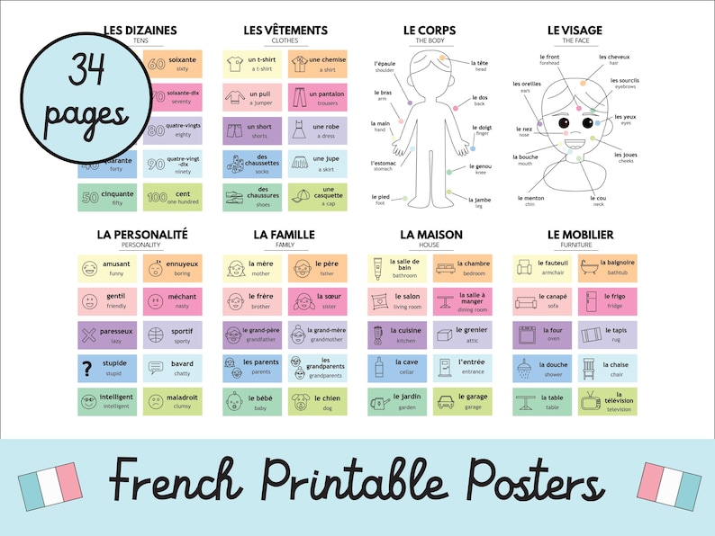 French Language Posters and Flashcards Printable. Learn Vocab ...