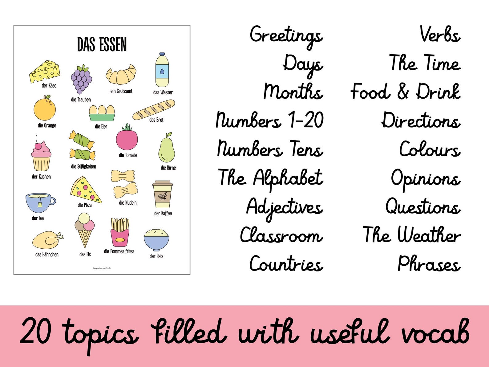 20 German Language Posters and Flashcards Printable. Learn German ...