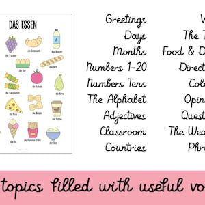 20 German Language Posters and Flashcards Printable. Learn German ...