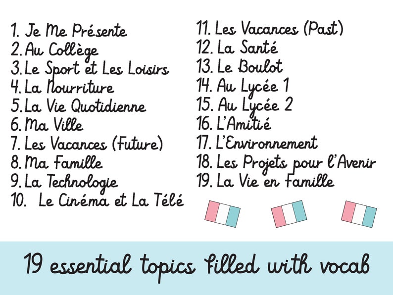 French Vocabulary Mats: Speaking & Writing Practice (19 Pages) - Etsy
