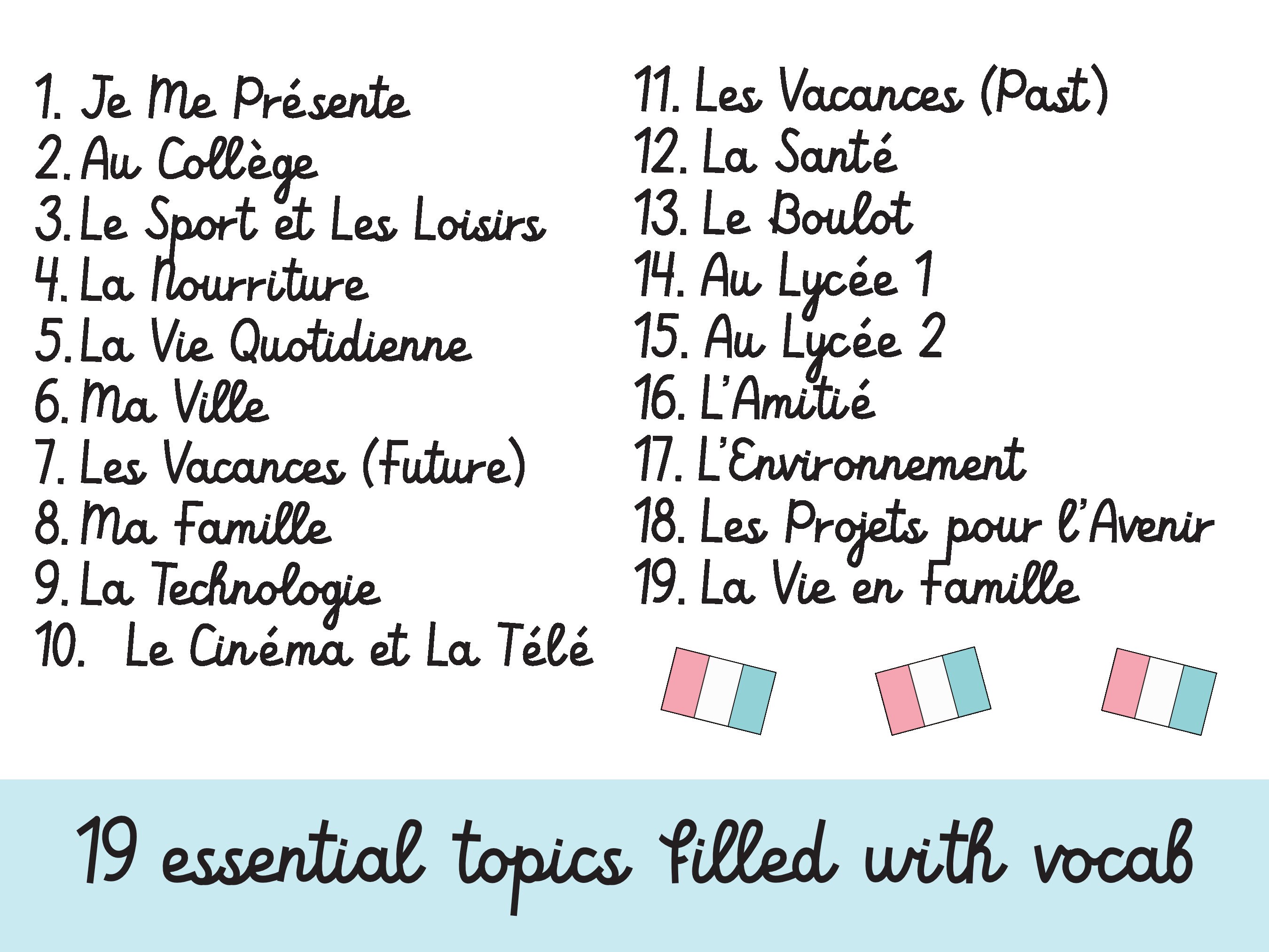 French Printable Vocabulary Mats for Speaking and Writing. Educational ...