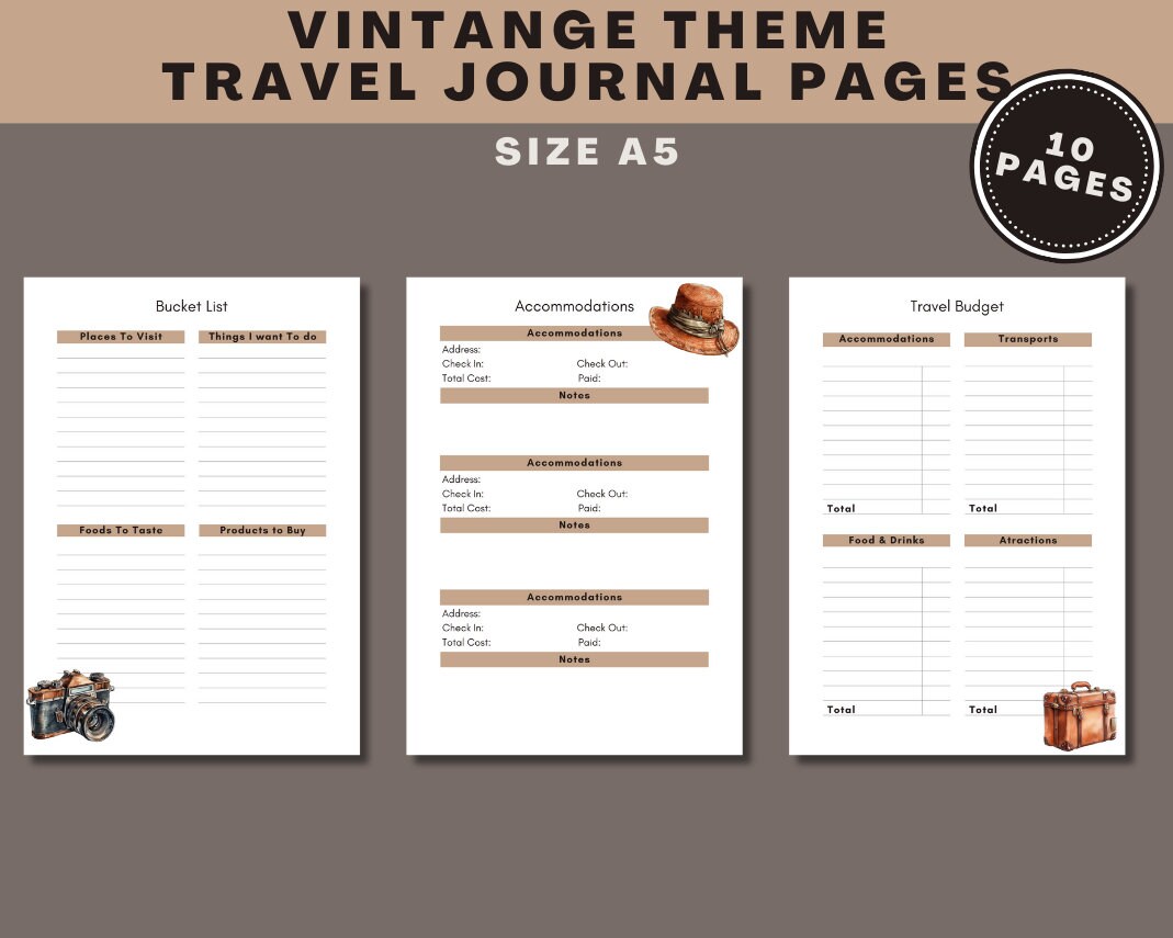 Ultimate Travel Planner Printable PDF Bundle – Trip Itinerary + Travel ...