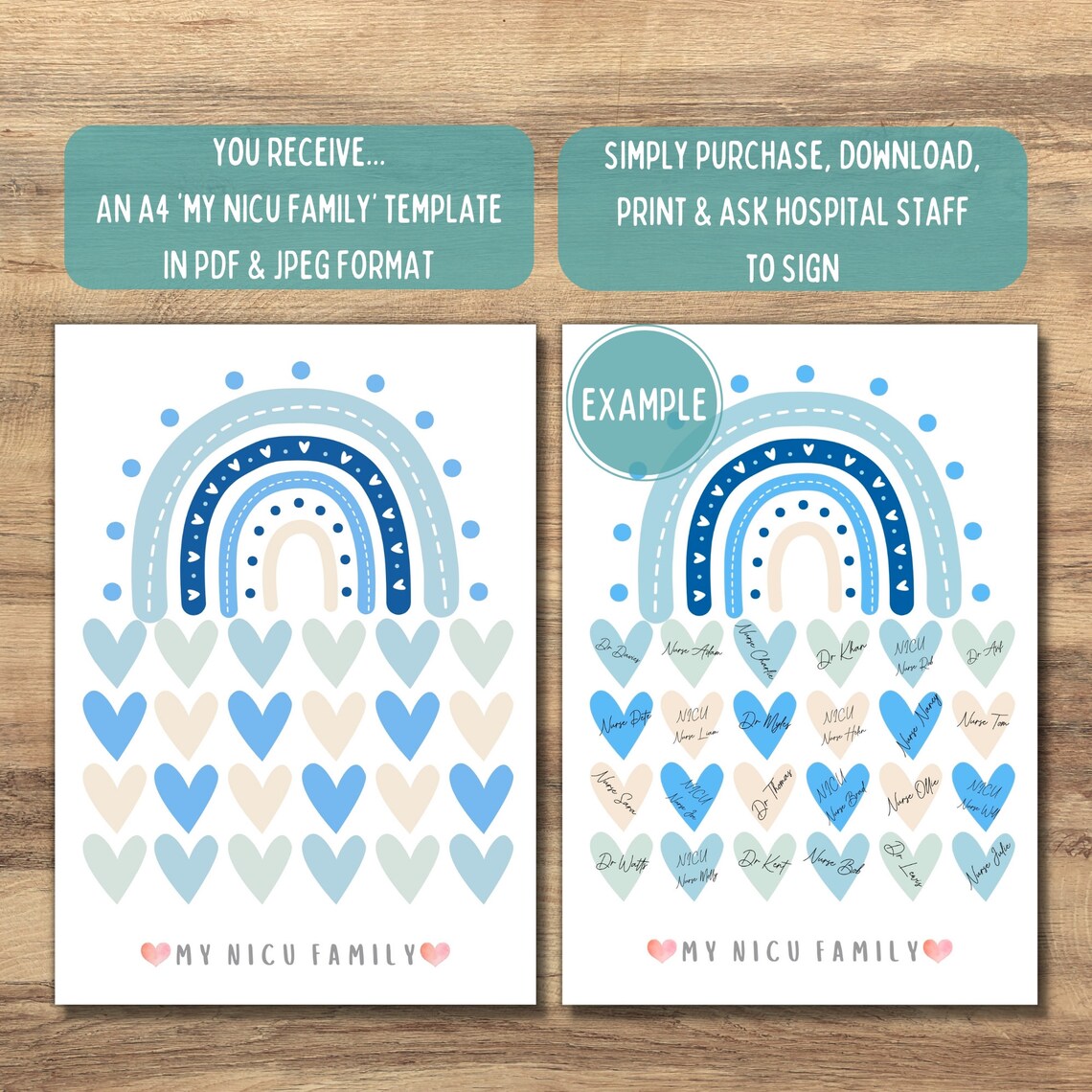 My NICU Family Sign for Hospital Staff Signatures,keepsake Guestbook ...