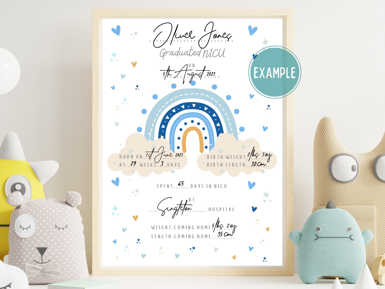 NICU Graduate Certificate, NICU Grad, Preemie Baby NICU Milestone, Blue ...