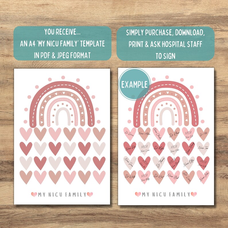 My NICU Family Sign for Hospital Staff Signatures,keepsake Guestbook ...