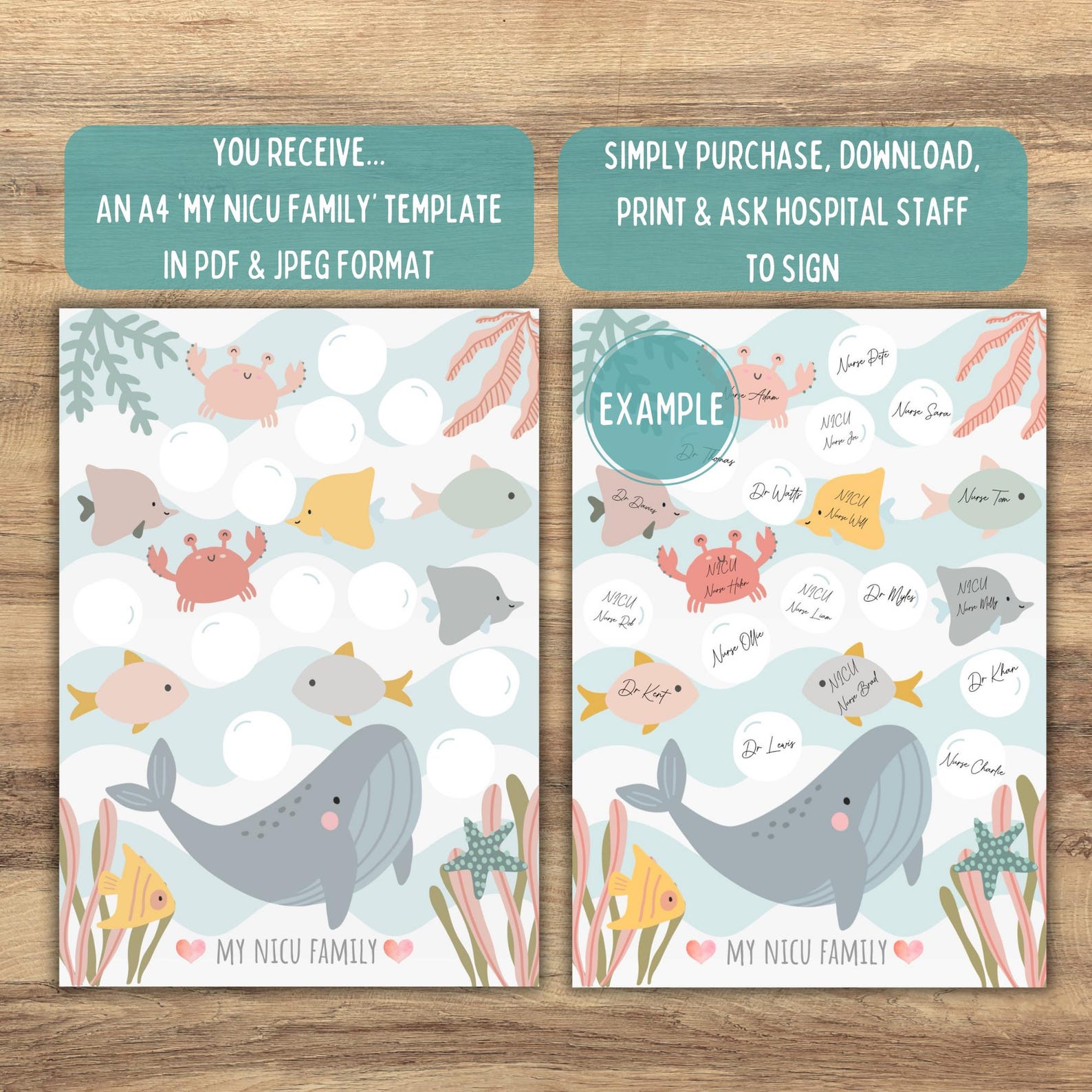 My NICU Family Sign for Hospital Staff Signatures, Under the Sea ...