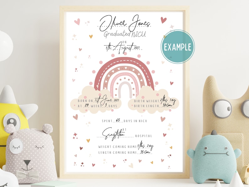 NICU Graduate Certificate, NICU Grad, Preemie Baby NICU Milestone, Pink ...