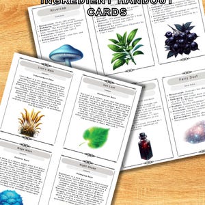 Comprehensive Alchemy System for DND 5e - PDF Guide & Printable ...
