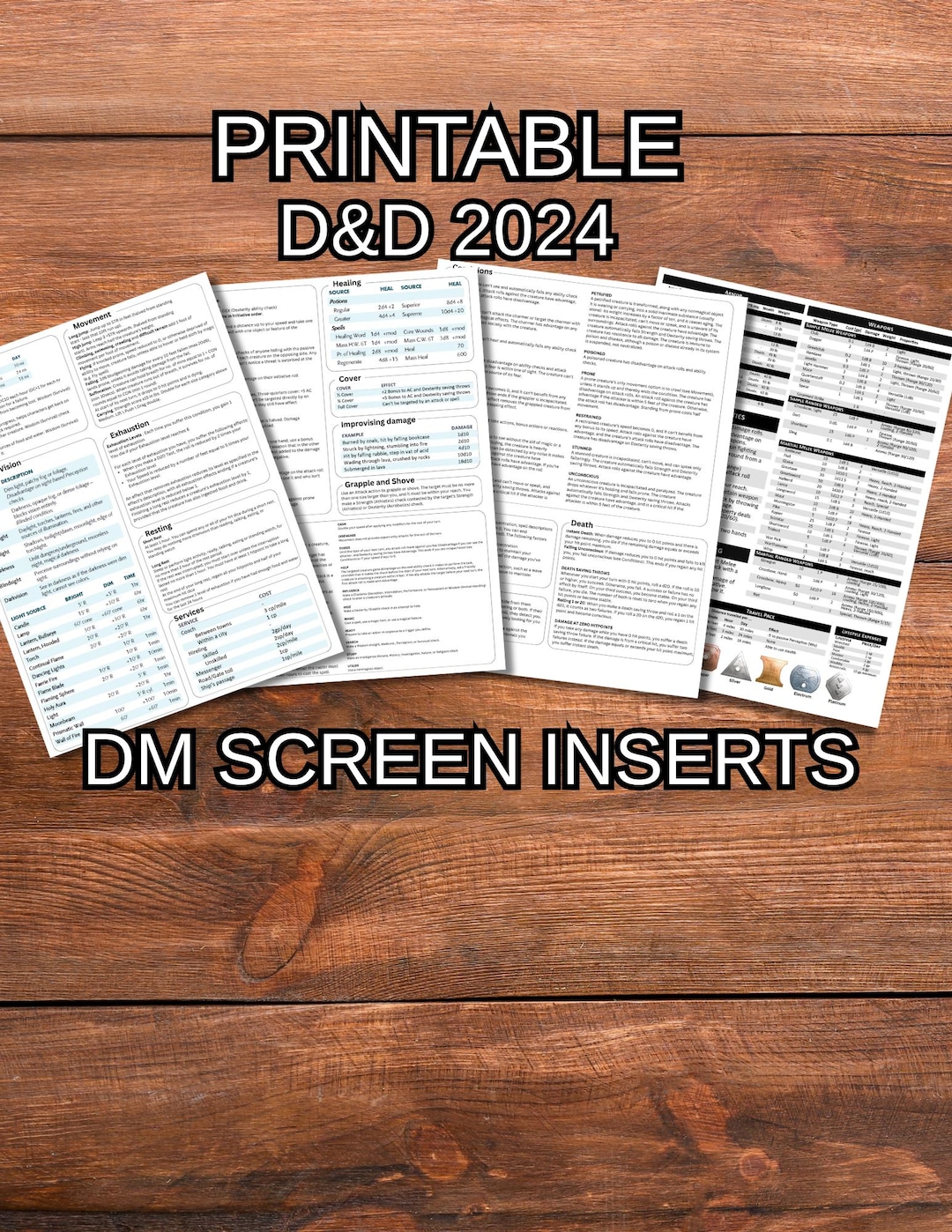 Ultimate DM Screen Inserts for Dnd 5e 2024 - 4 Letter Sized 8.5x11 ...