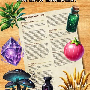 Comprehensive Alchemy System for DND 5e - PDF Guide & Printable ...