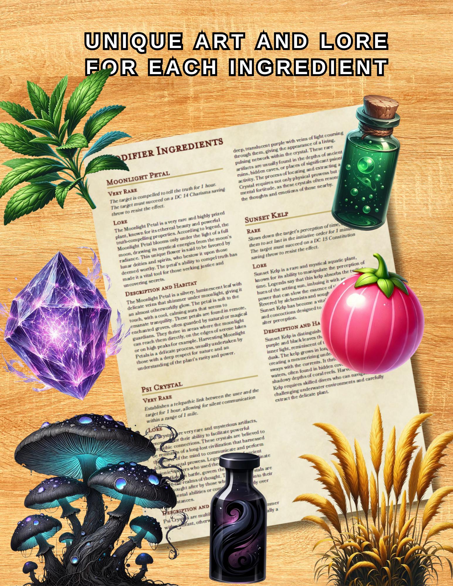 Comprehensive Alchemy System for DND 5e - PDF Guide & Printable ...