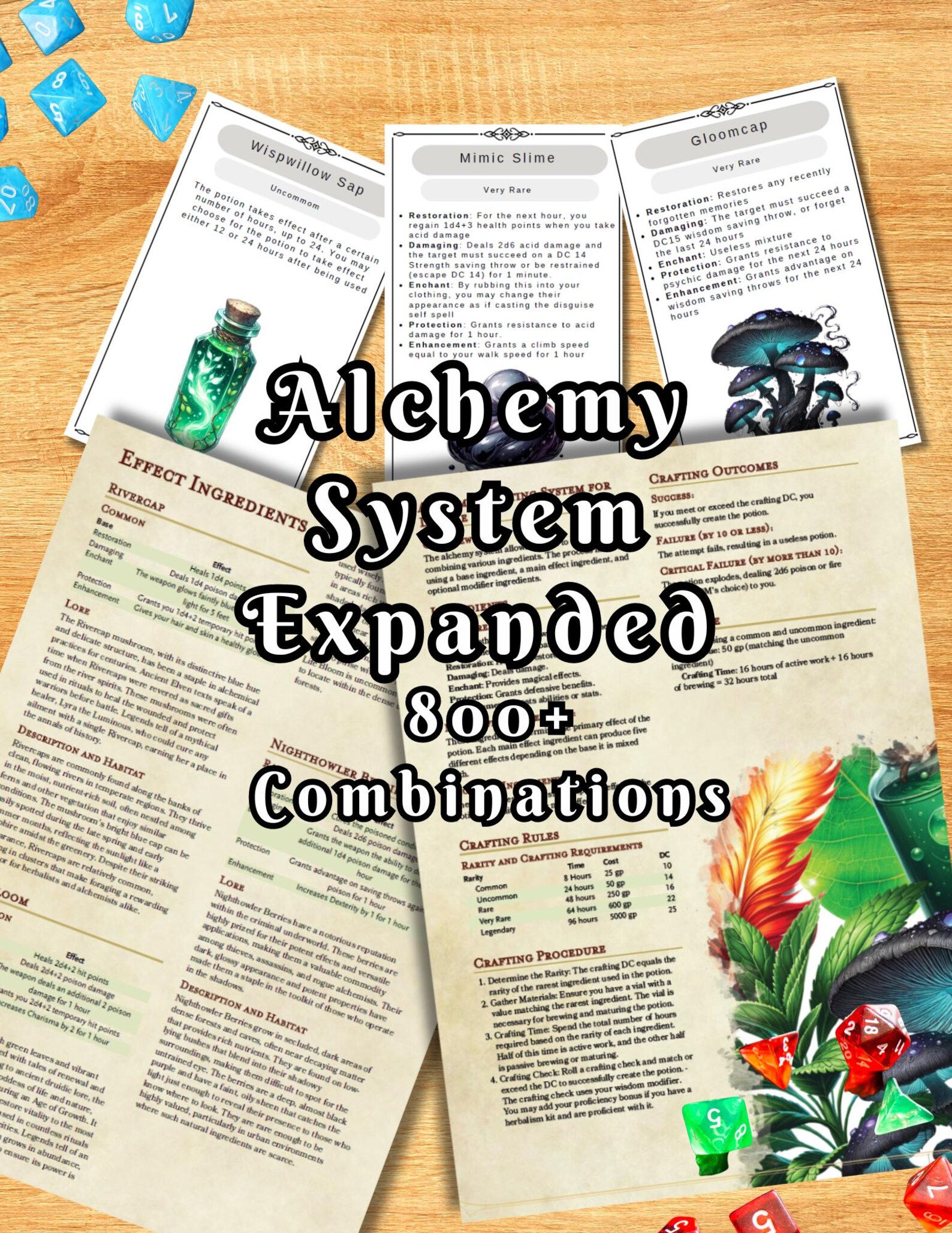 Comprehensive Alchemy System for DND 5e - PDF Guide & Printable ...
