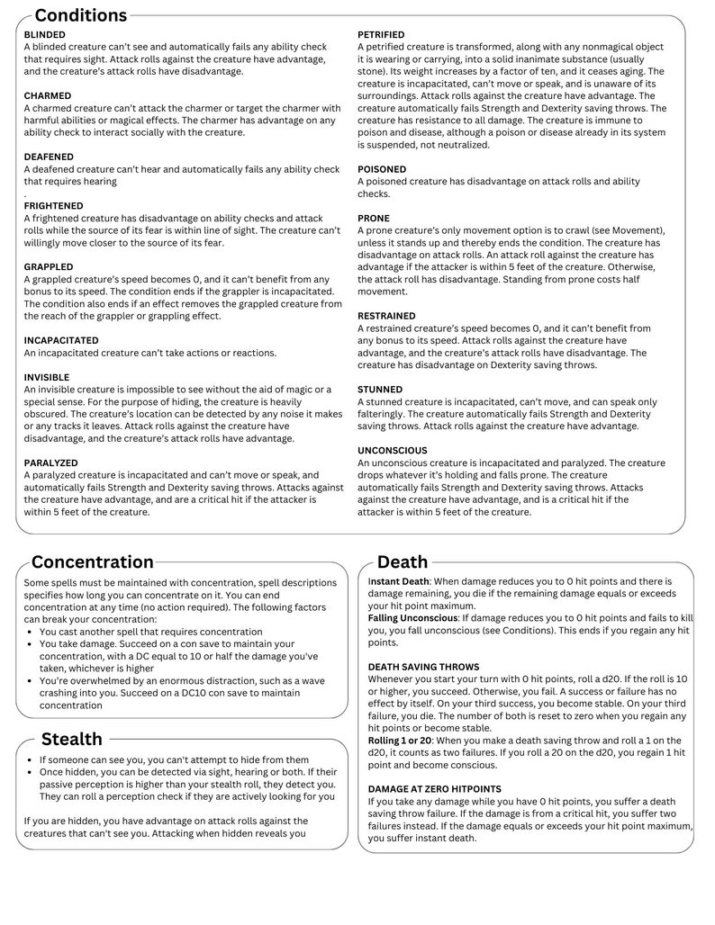 Dnd 5e DM Screen Inserts 2014 – Printable Reference Sheets (digital ...