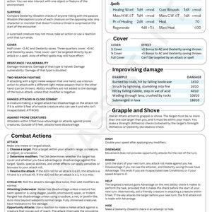 Ultimate DM Screen Inserts for Dnd 5e - 4 Letter Sized 8.5x11 Printable DM Info Sheets - Digital ...