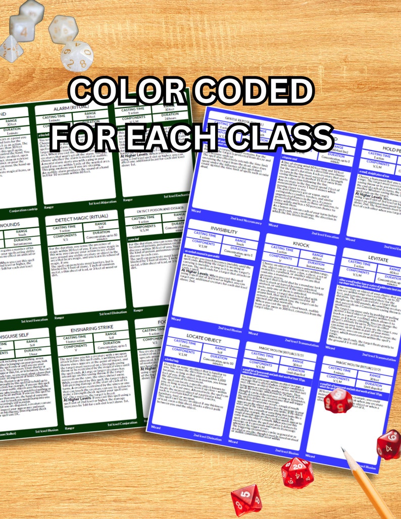 D&D 5e Spell Cards: Color-coded Class Labeled (digital Download) - Etsy