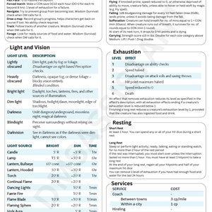 Ultimate DM Screen Inserts for Dnd 5e - 4 Letter Sized 8.5x11 Printable ...