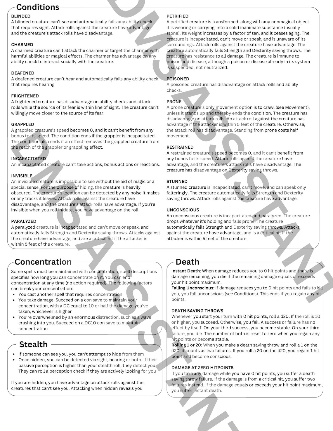 Dnd 5e DM Screen Inserts - 2024 Printable Info Sheets (digital Download ...