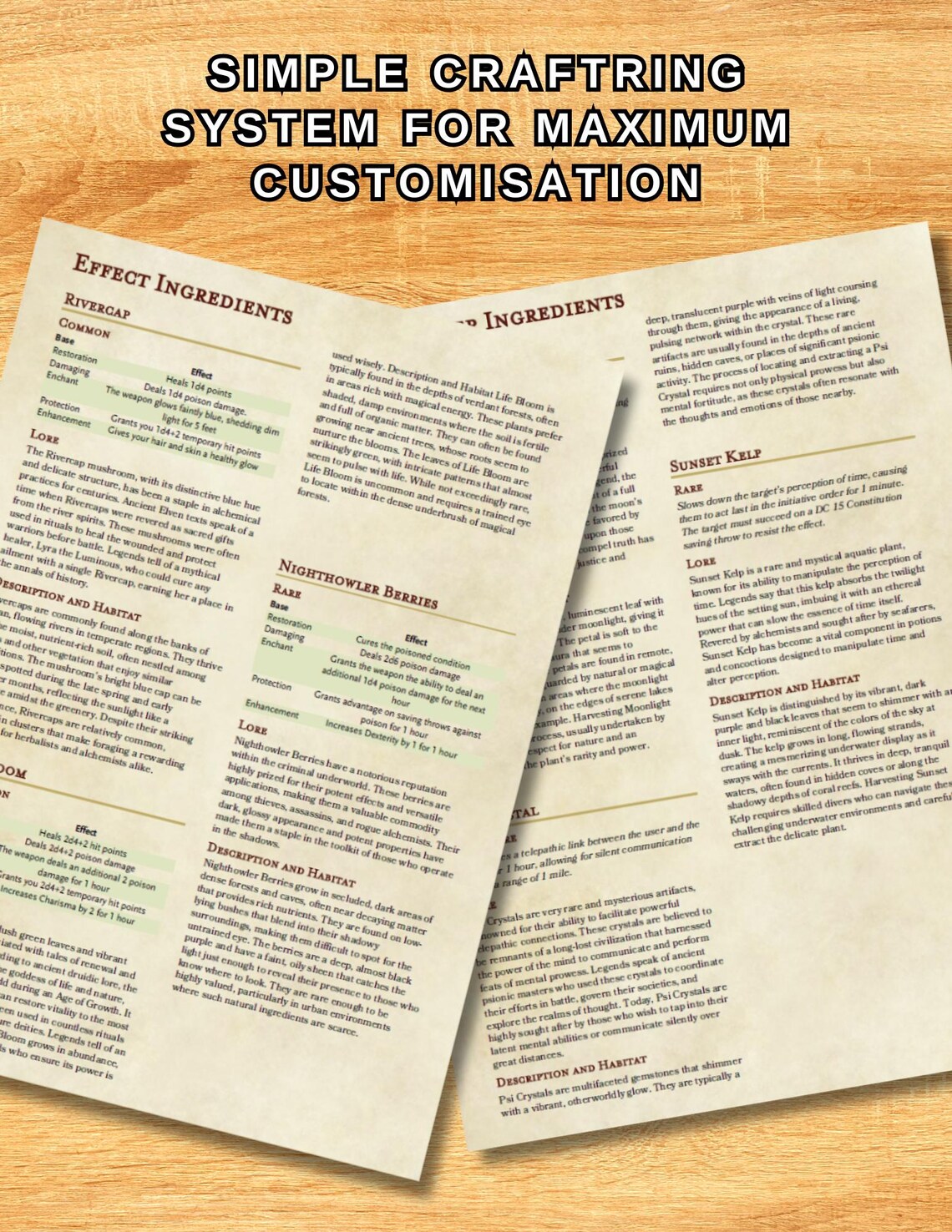 Comprehensive Alchemy System for DND 5e - PDF Guide & Printable ...