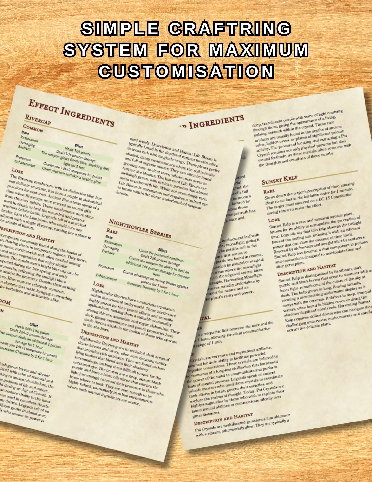 Comprehensive Alchemy System for DND 5e - PDF Guide & Printable ...
