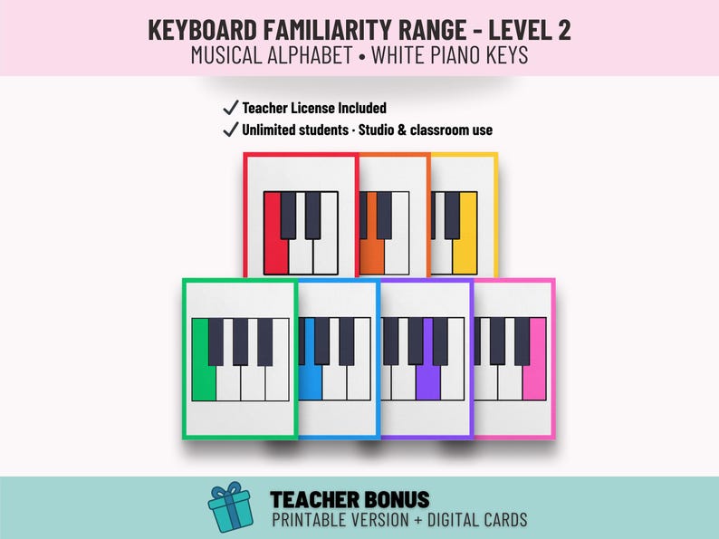 Musical Alphabet Piano Flash Cards – Color Coded Keyboard Cards for ...