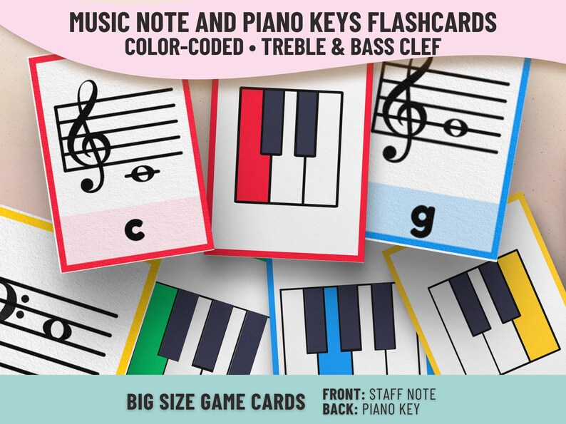 Music Notes and Piano Keys Flashcard - Color Coded Learning Cards for ...