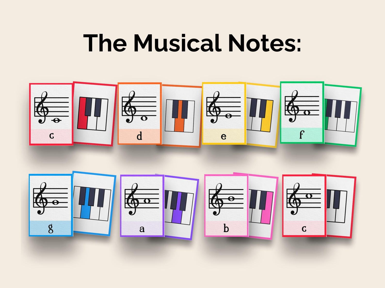 Music Notes and Piano Keys Flashcard - Color Coded Learning Cards for ...