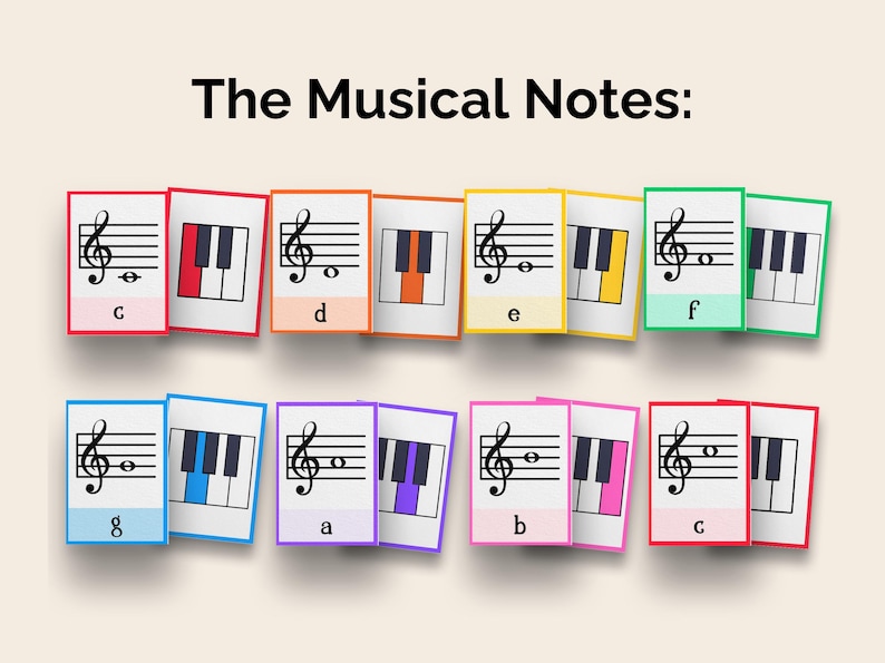 Music Notes and Piano Keys Flashcard - Color Coded Learning Cards for ...