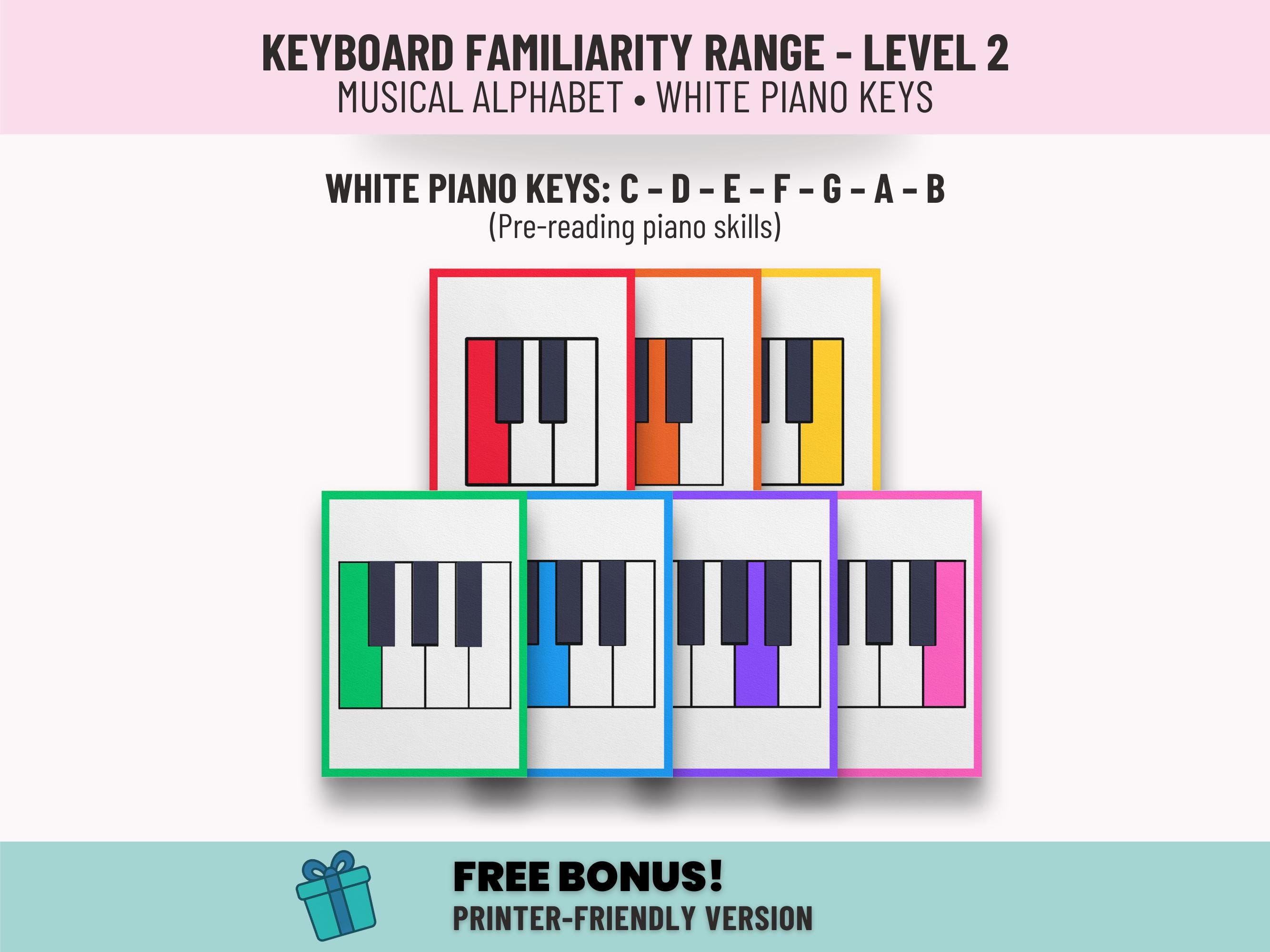 Musical Alphabet Piano Flash Cards – Color Coded Keyboard Cards for ...