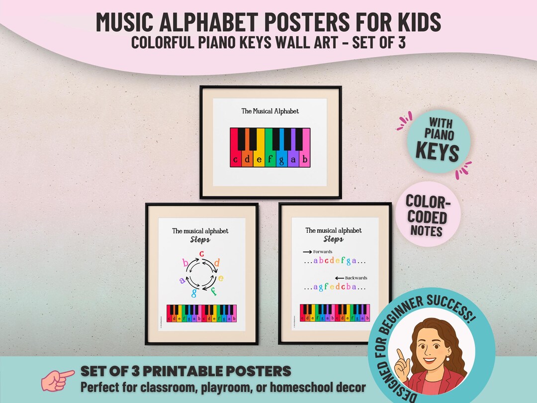 Alphabet Piano Keys Music Wall Art - Educational Posters for Learning ...