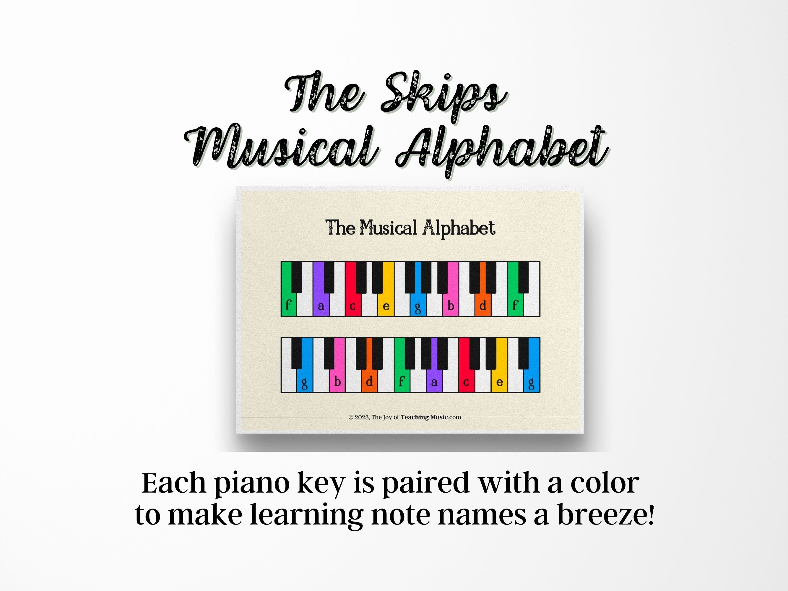 Skips Music Alphabet Wall Art - Educational Posters and Charts for ...