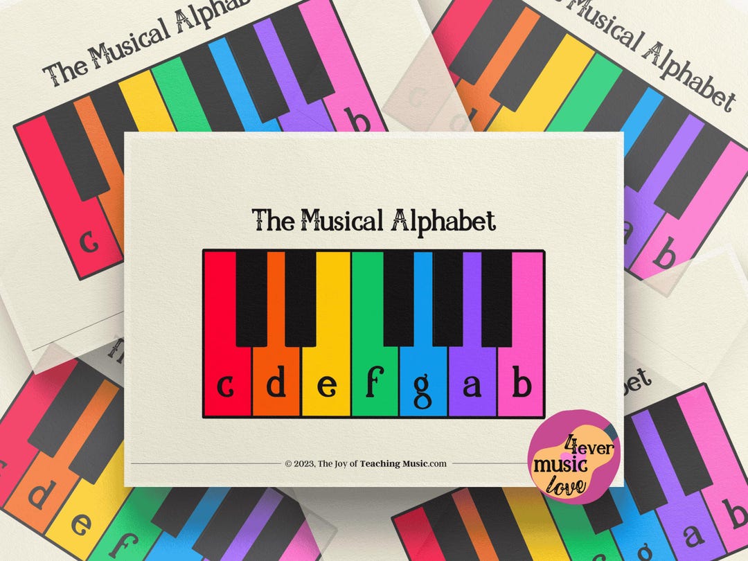 Alphabet Piano Keys Music Wall Art - Educational Posters for Learning ...