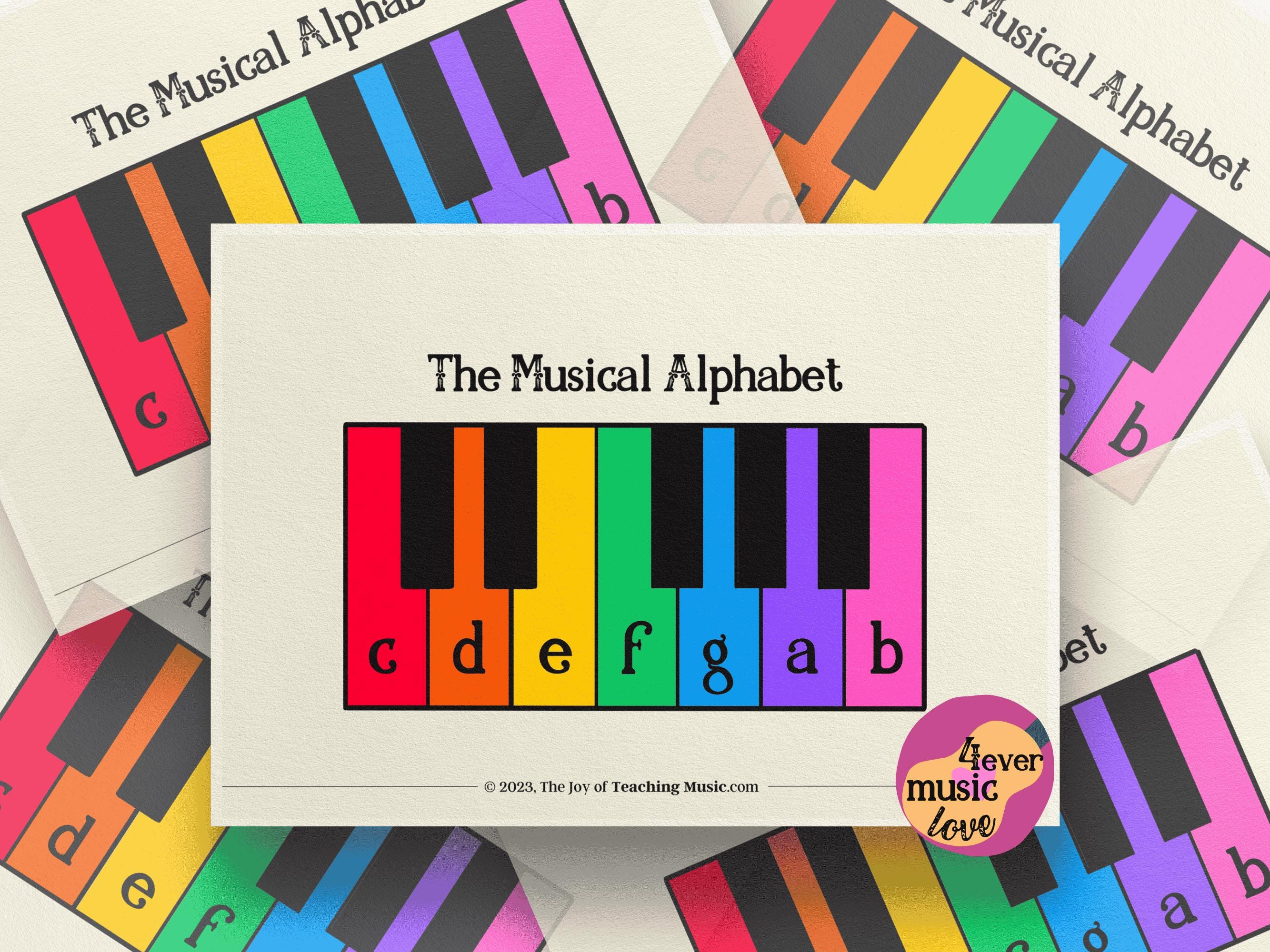 Alphabet Piano Keys Music Wall Art - Educational Posters for Learning ...