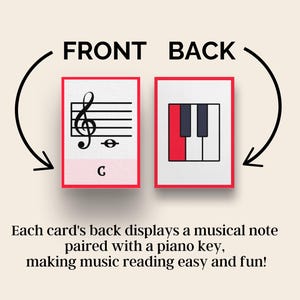 Music Notes and Piano Keys Flashcard - Color Coded Learning Cards for ...