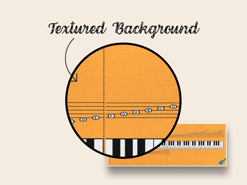 Music Notes Chart Wall Art Educational Posters for Learning - Etsy