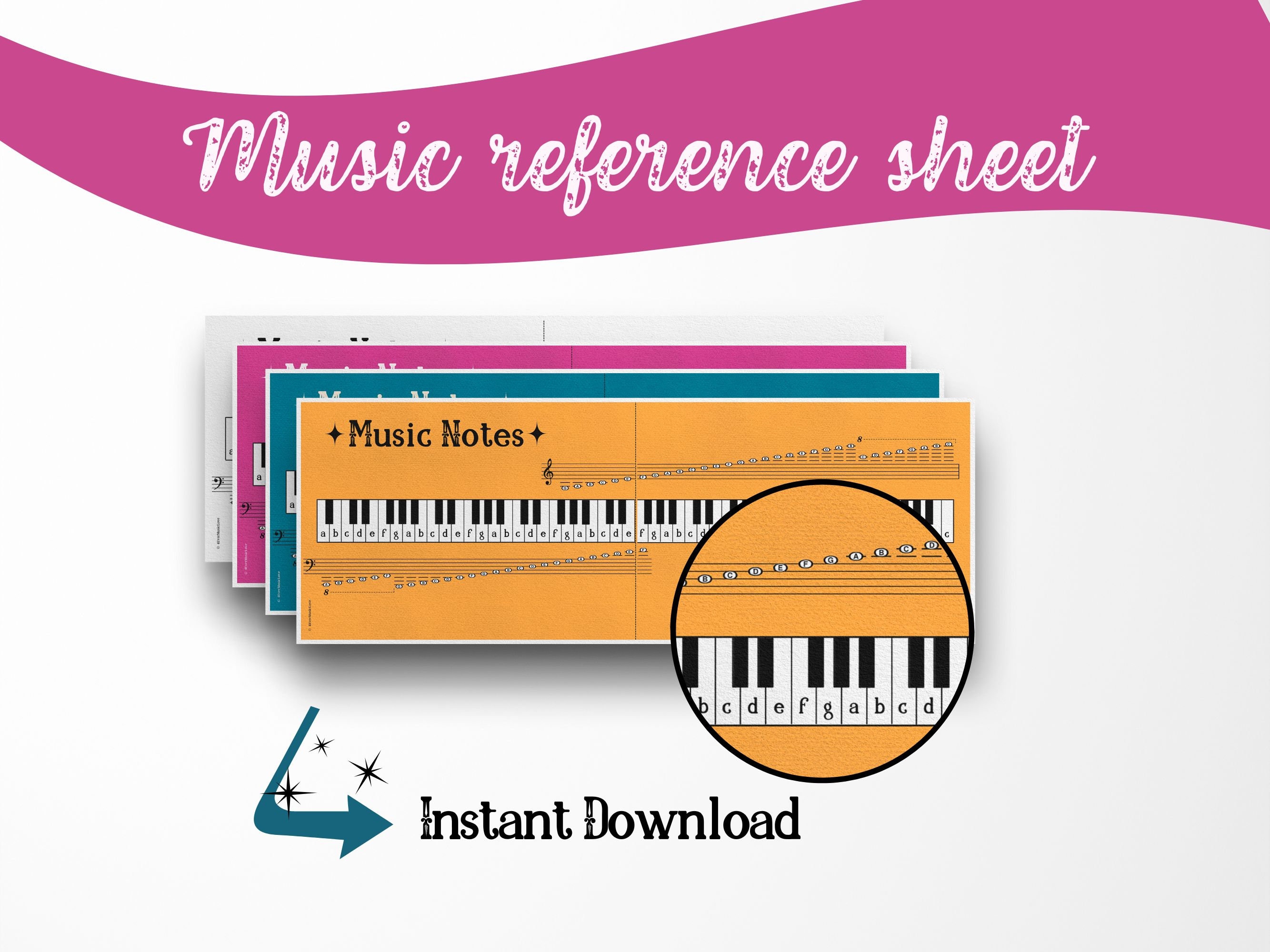 Music Notes Chart Wall Art Educational Posters for Learning - Etsy