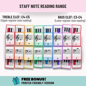 Music Notes and Piano Keys Flashcard - Color Coded Learning Cards for ...