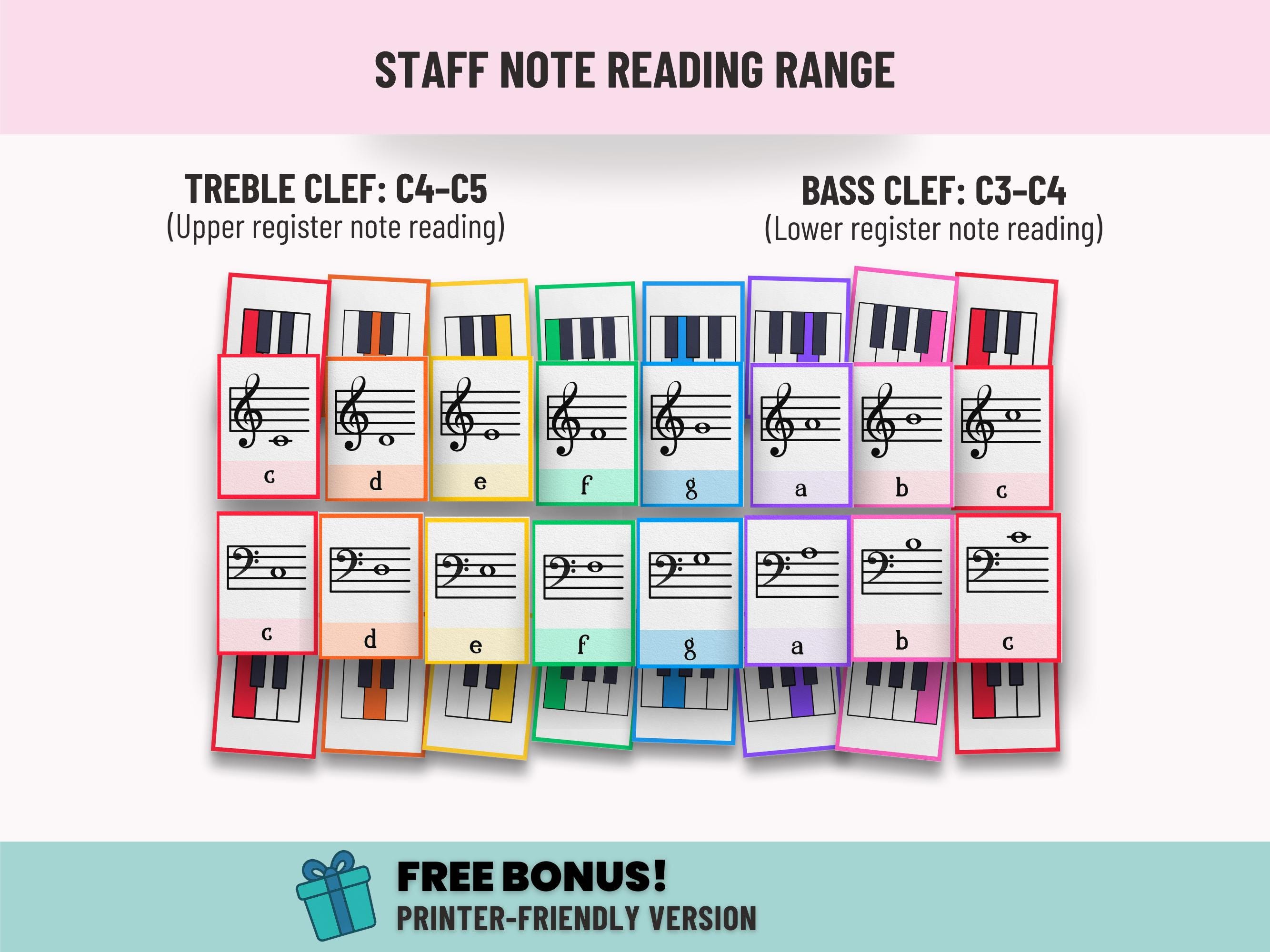 Music Notes and Piano Keys Flashcard - Color Coded Learning Cards for ...