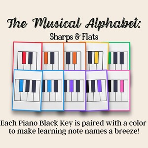 Piano Black Keys Flashcards - Color Coded Music Playing Cards for ...