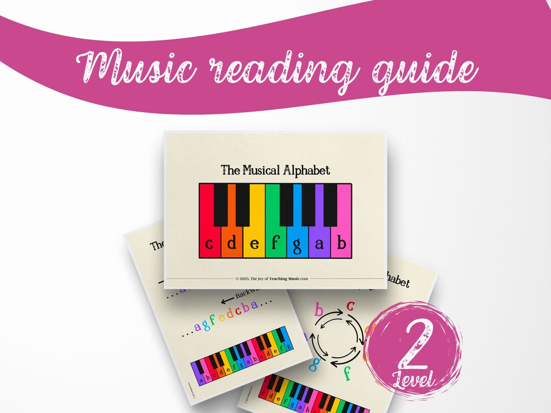 Alphabet Piano Keys Music Wall Art Educational Posters for - Etsy