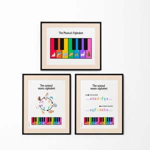 Animal Alphabet Piano Keys Music Wall Art - Educational Posters for ...
