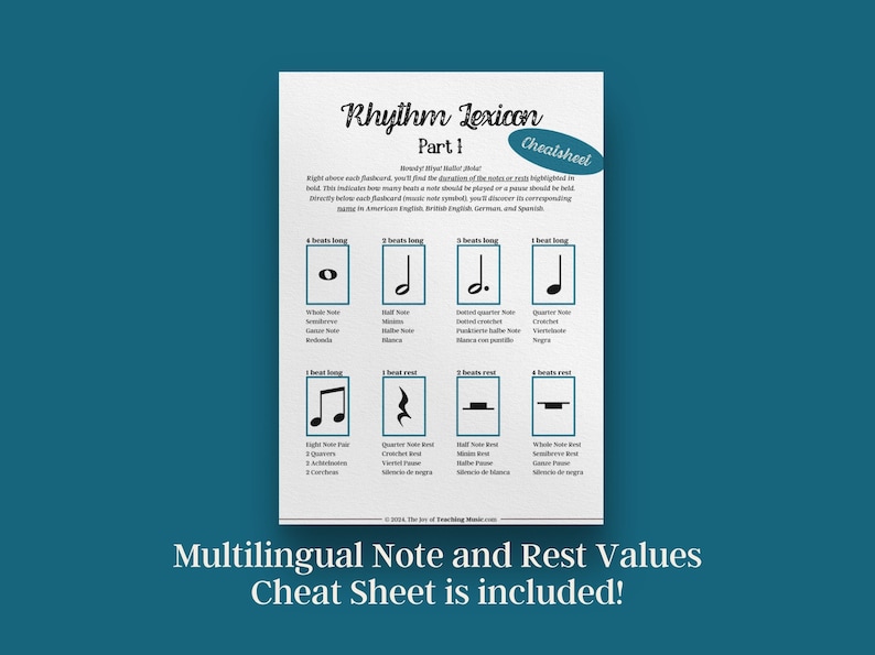 Rhythm Lexicon Flashcards - Music Theory Learning Cards for Music ...