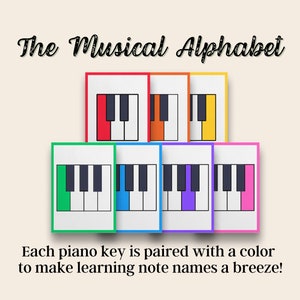 Musical Alphabet Flash Cards - Color Coded Piano Playing Cards for ...